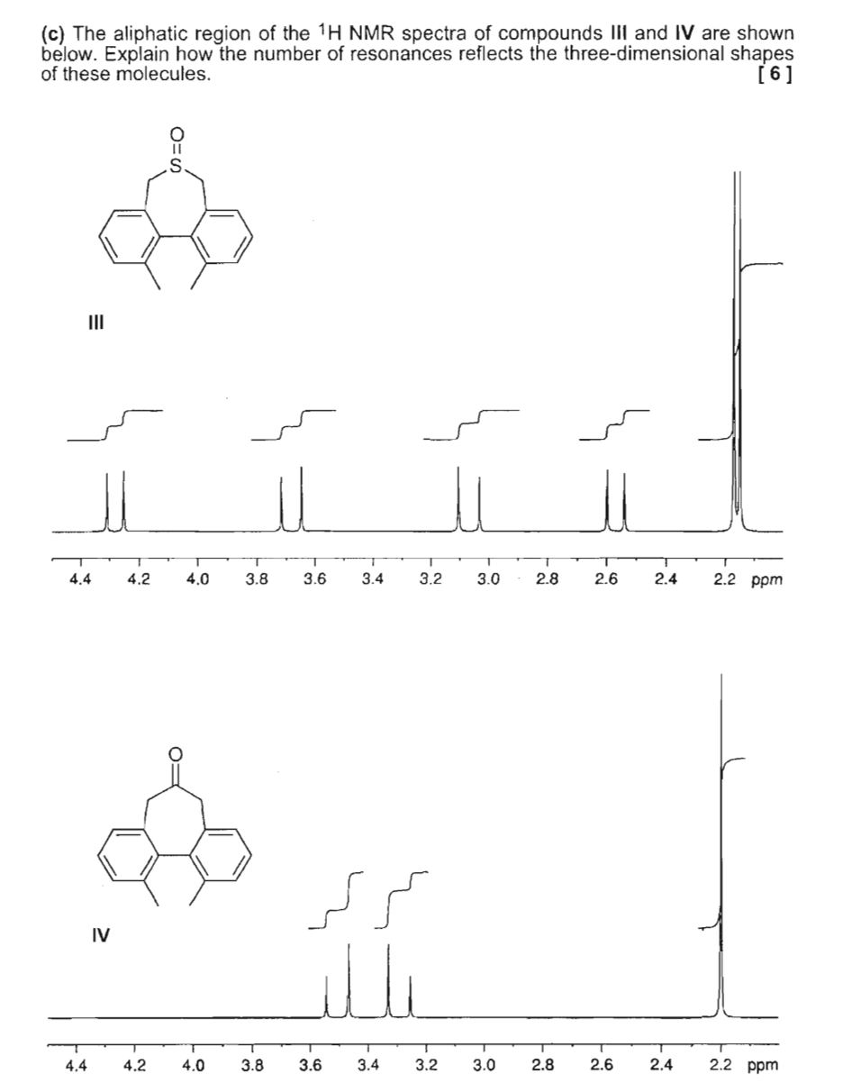 Solved (c) The aliphatic region of the 1H NMR spectra of | Chegg.com