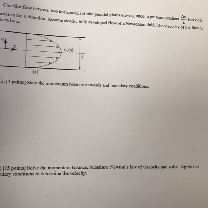 Solved Consider flow between two horizontal infinite | Chegg.com