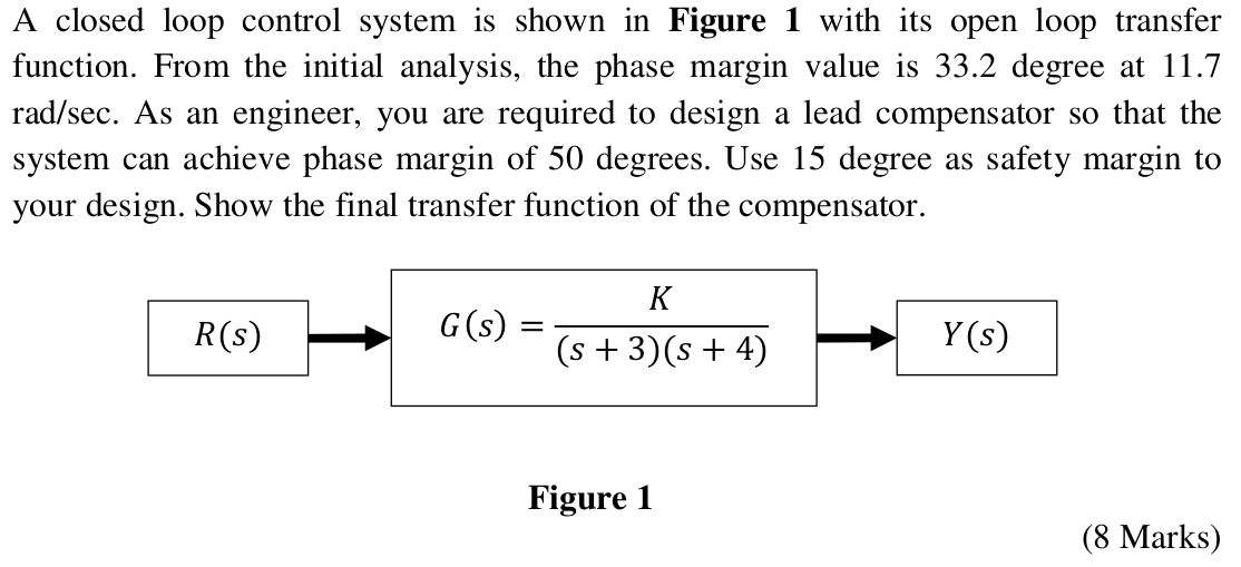 Solved A closed loop control system is shown in Figure 1 | Chegg.com