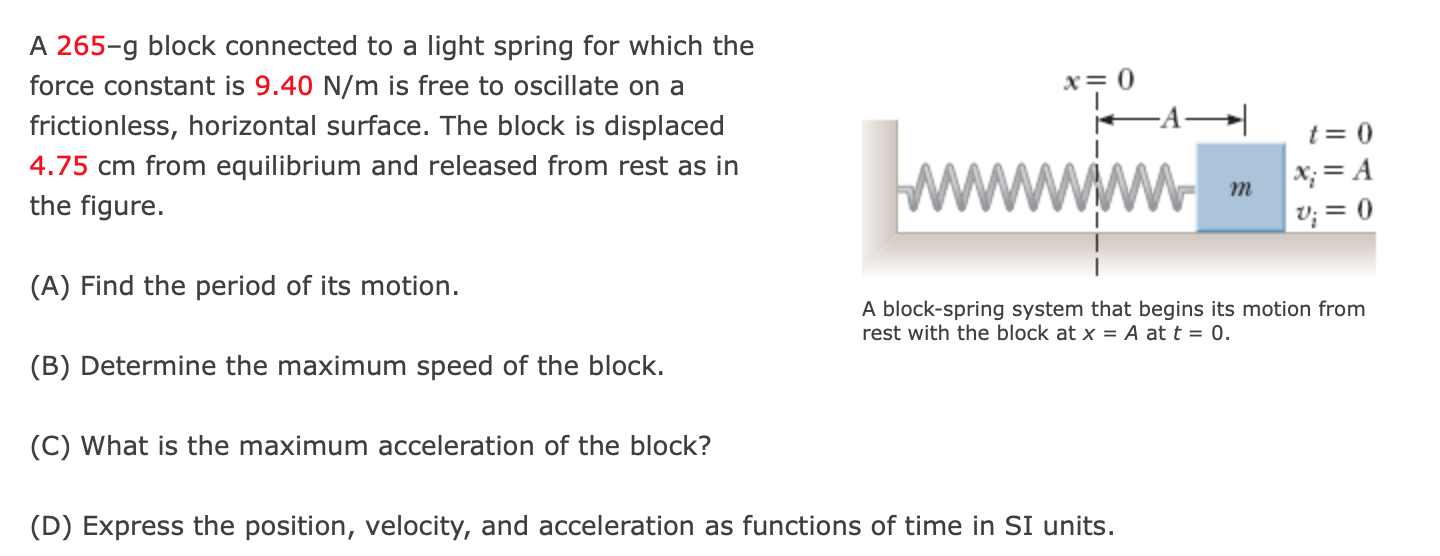 Solved x=0 A 265-g block connected to a light spring for | Chegg.com