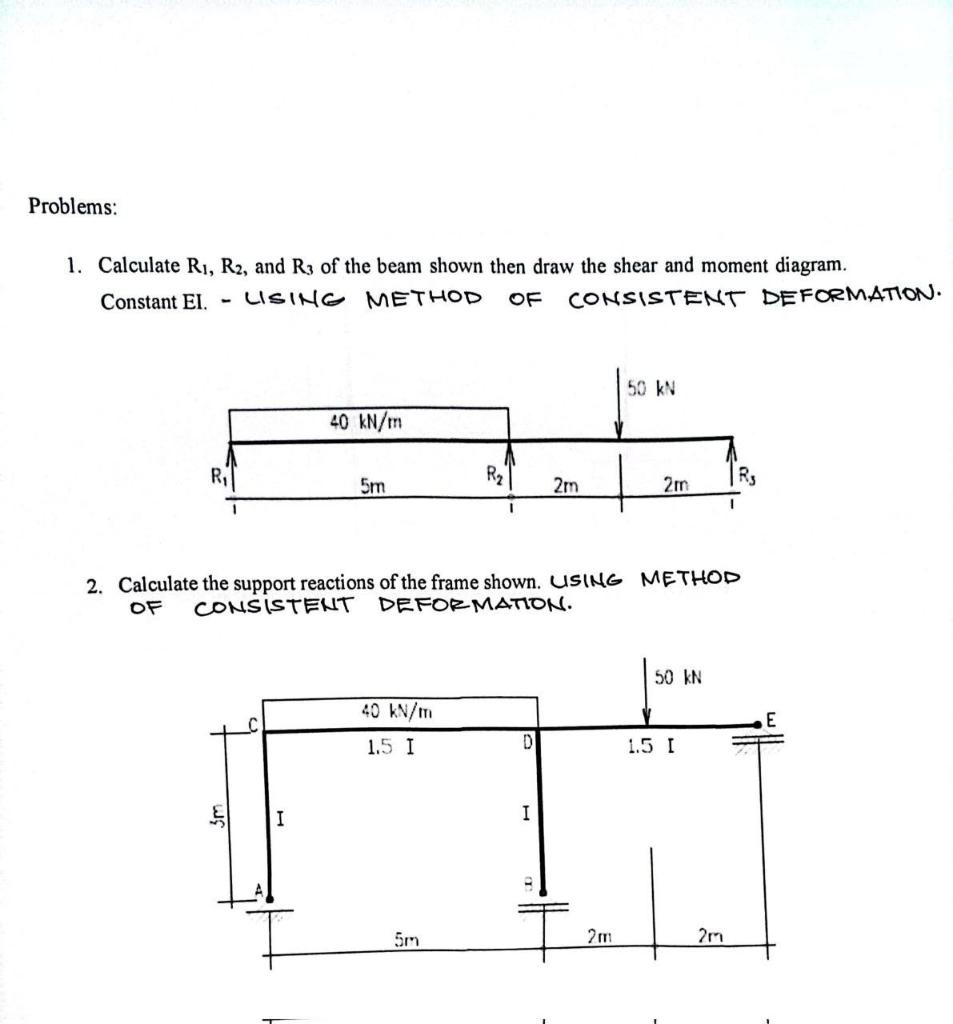 Solved 1. Calculate R1,R2, and R3 of the beam shown then | Chegg.com