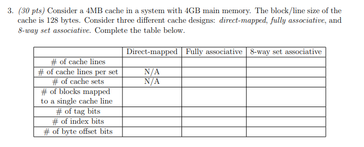 Solved ( 30pts ) Consider a 4MB cache in a system with 4 GB | Chegg.com