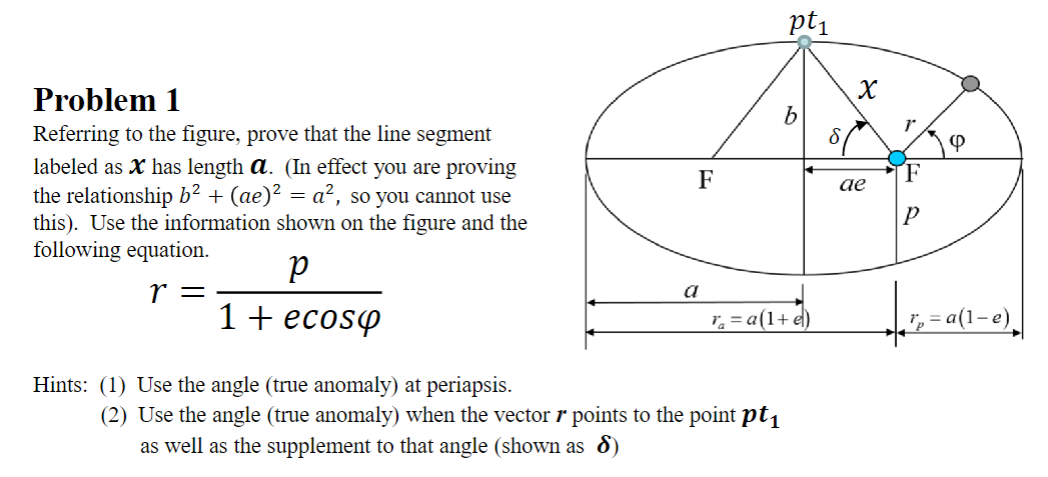 Solved Problem 1 Referring to the figure, prove that the | Chegg.com