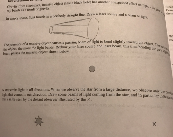 How To Draw Beams Of Light