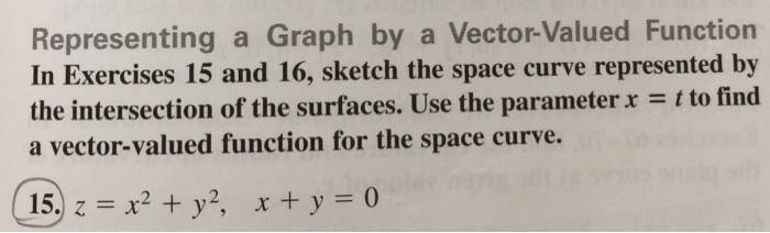 Solved Representing a Graph by a Vector-Valued Function In | Chegg.com