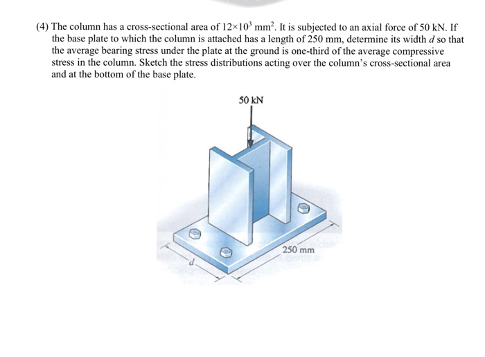 Solved The column has a cross-sectional area of 12×103 mm2. | Chegg.com