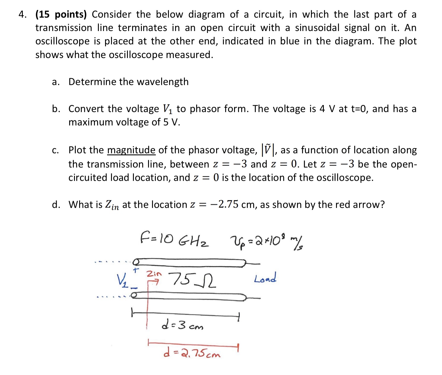 Solved a. ﻿Determine the wavelengthb. ﻿Convert the voltage | Chegg.com