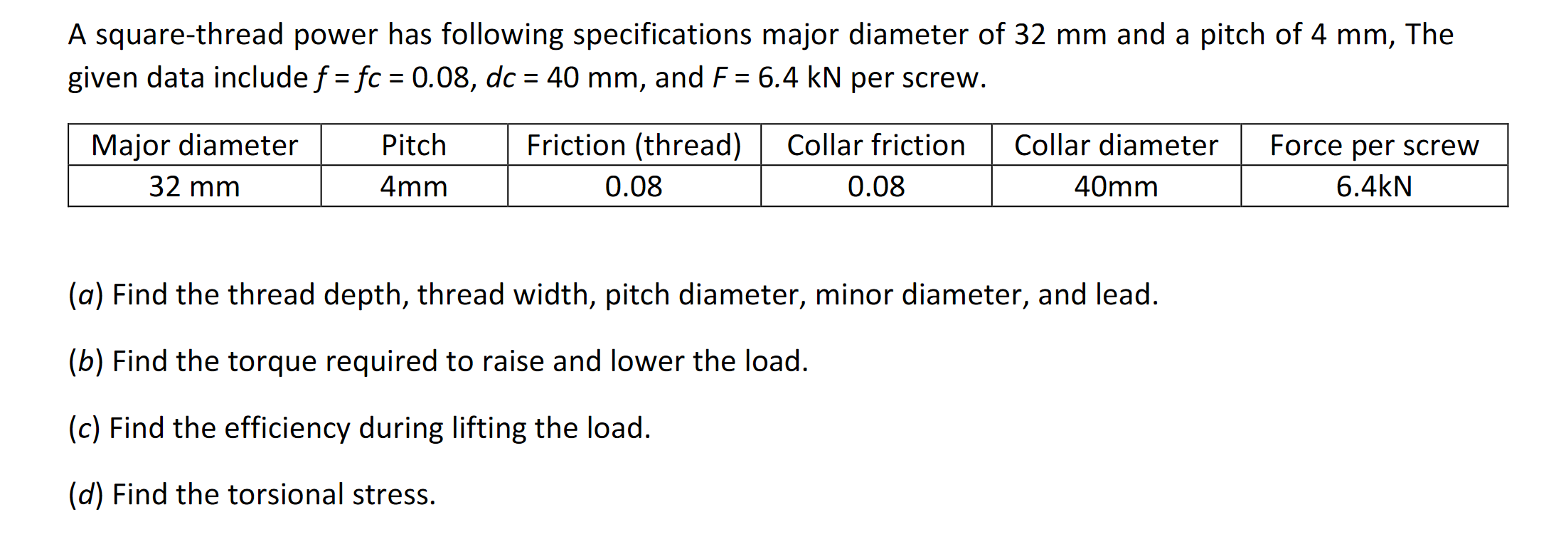 Solved A square-thread power has following specifications | Chegg.com
