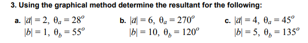Solved 3. Using the graphical method determine the resultant | Chegg.com