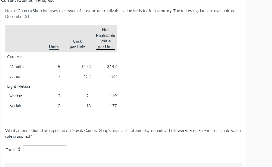 Solved Novak Camera Shop Inc. uses the lower-of-cost-or-net | Chegg.com