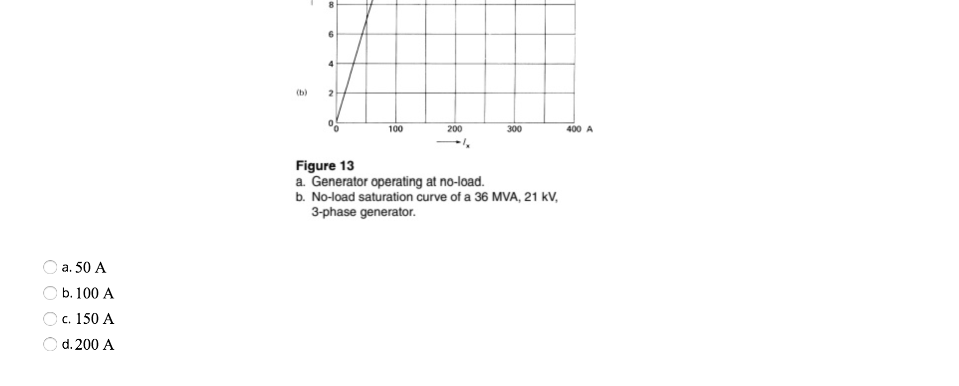 Solved Question 5 Referring to Fig. 13 shown below, | Chegg.com