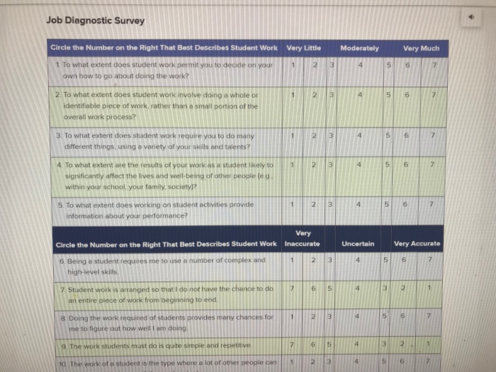 Solved 1. Complete the Job Diagnostics Survey below then | Chegg.com