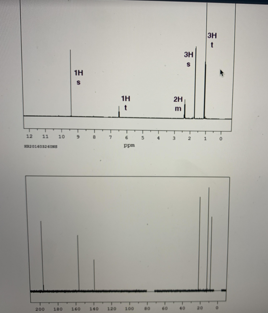 Solved An unknown, Y, has the formula C6H10O, and has the | Chegg.com