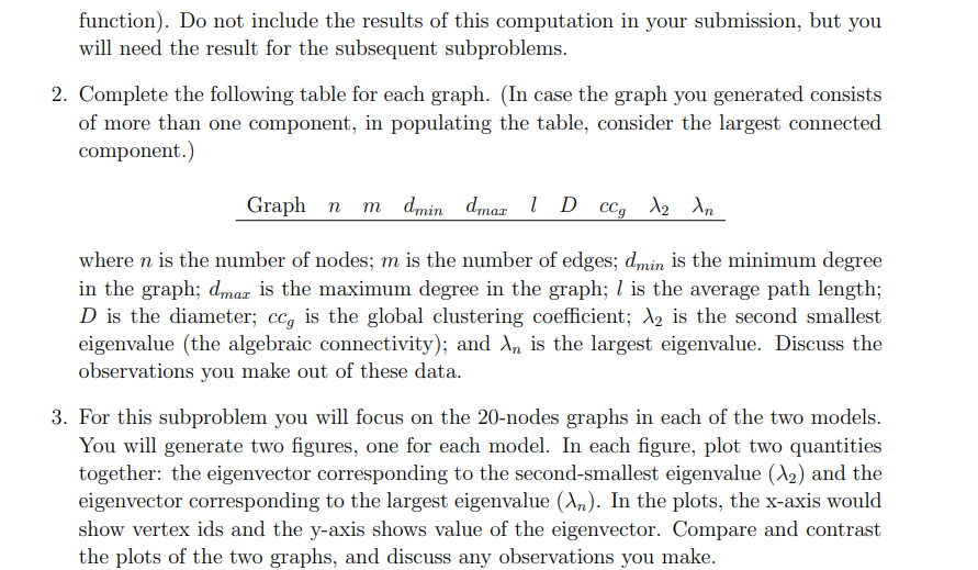 Problem 2 (45%). Generate two types of random graphs | Chegg.com