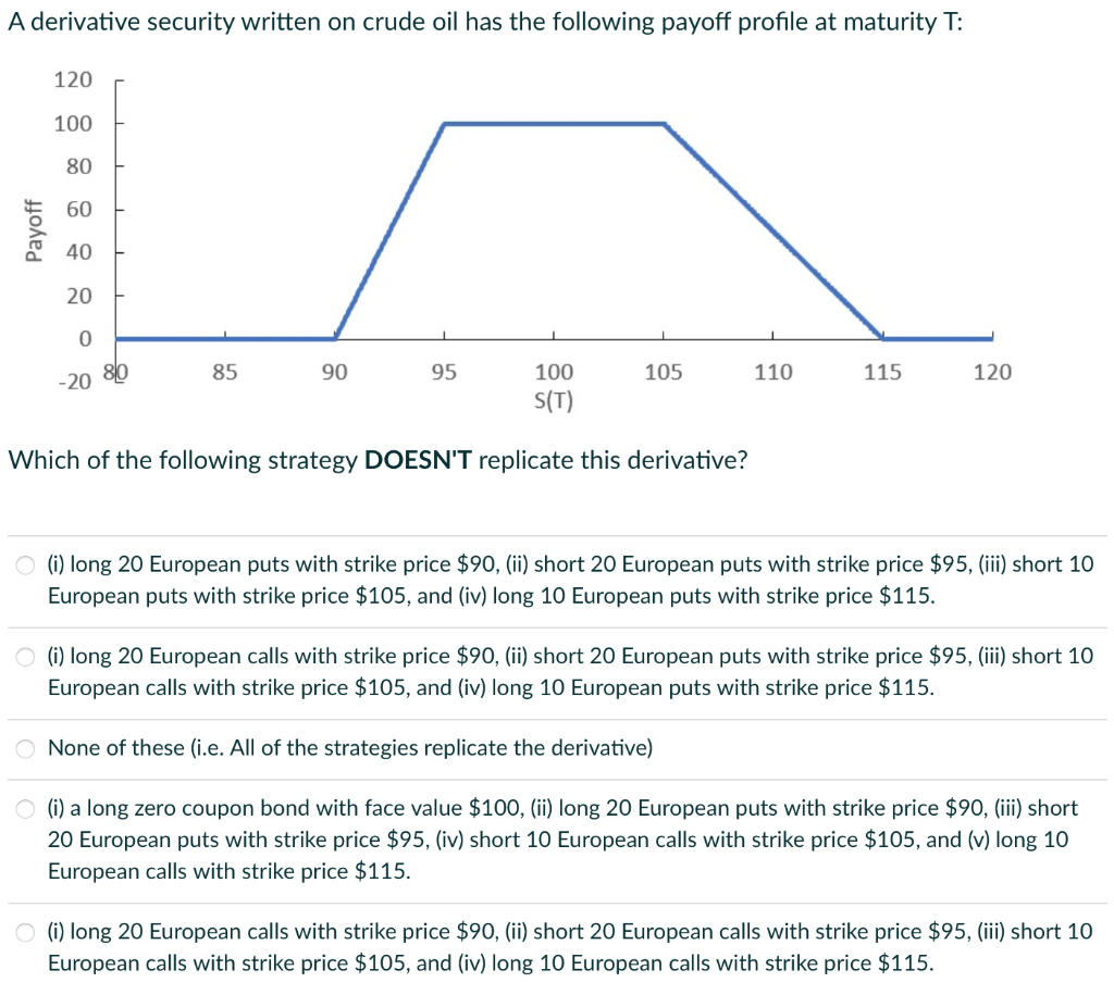 Solved A derivative security written on crude oil has the | Chegg.com
