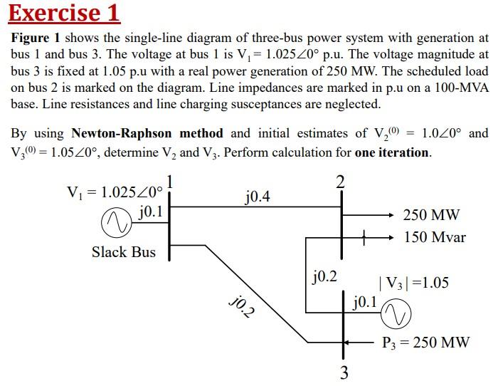 Solved ЕxепсISe 1 Figure 1 shows the single-line diagram of | Chegg.com