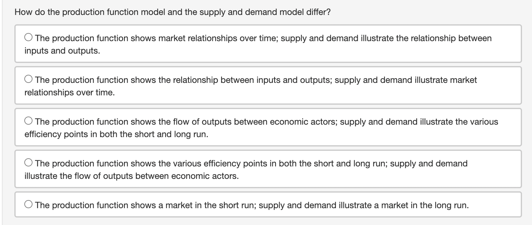 Solved How do the production function model and the supply | Chegg.com