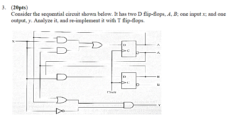 (20pts)Consider the sequential circuit shown below. | Chegg.com