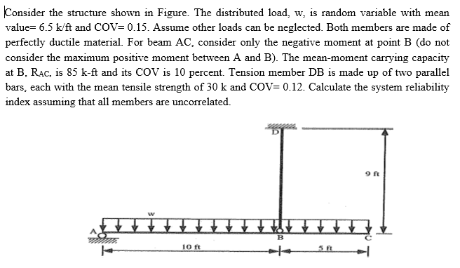 Solved Consider the structure shown in Figure. The | Chegg.com
