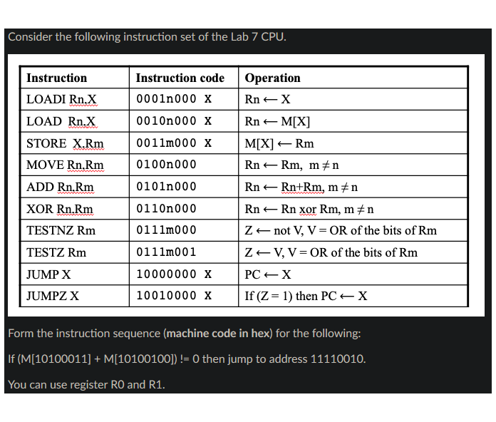 Solved Consider the following instruction set of the Lab 7 | Chegg.com