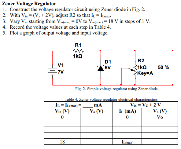 Solved Zener Voltage Regulator 1. Construct the voltage | Chegg.com