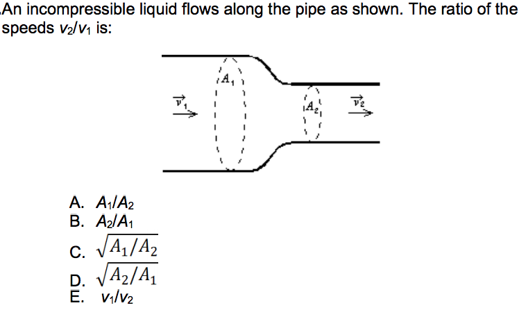 Solved: Q2.An Incompressible Liquid Flows Along The Pipe A... | Chegg.com