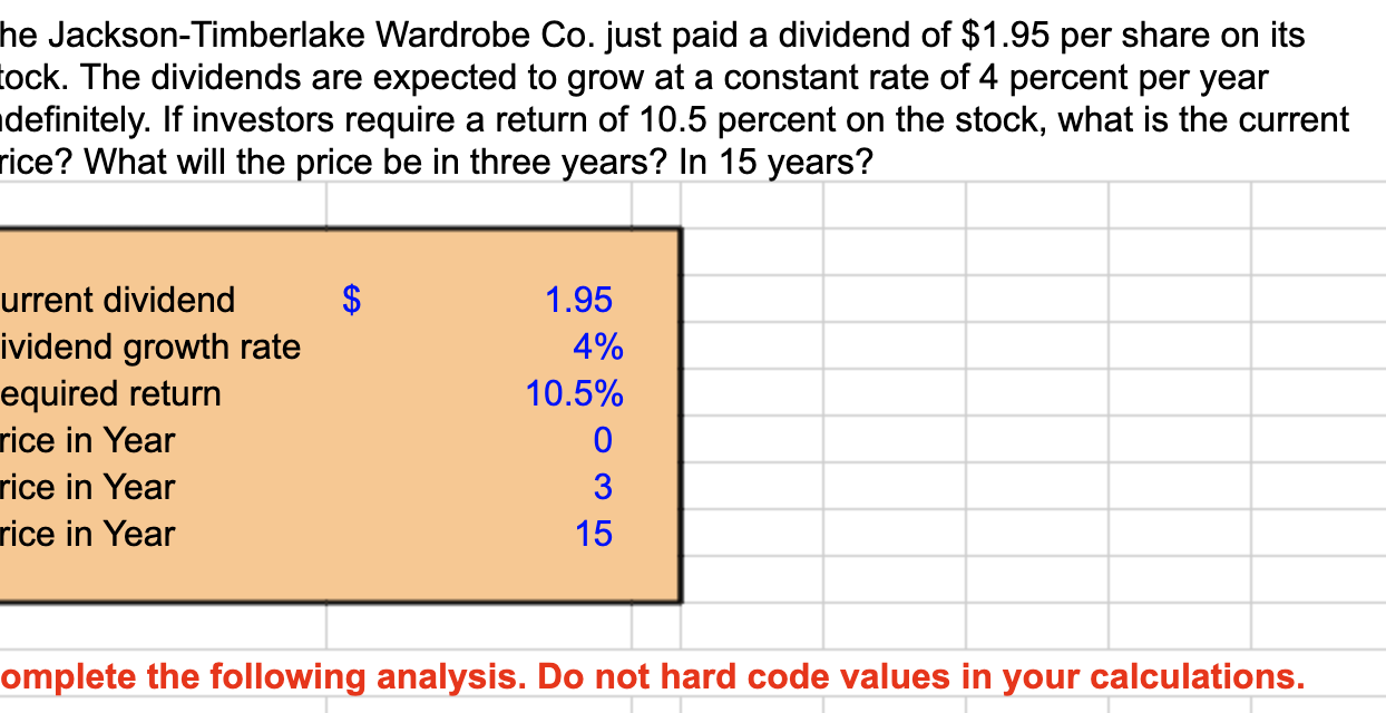 Solved ne Jackson-Timberlake Wardrobe Co. just paid a | Chegg.com