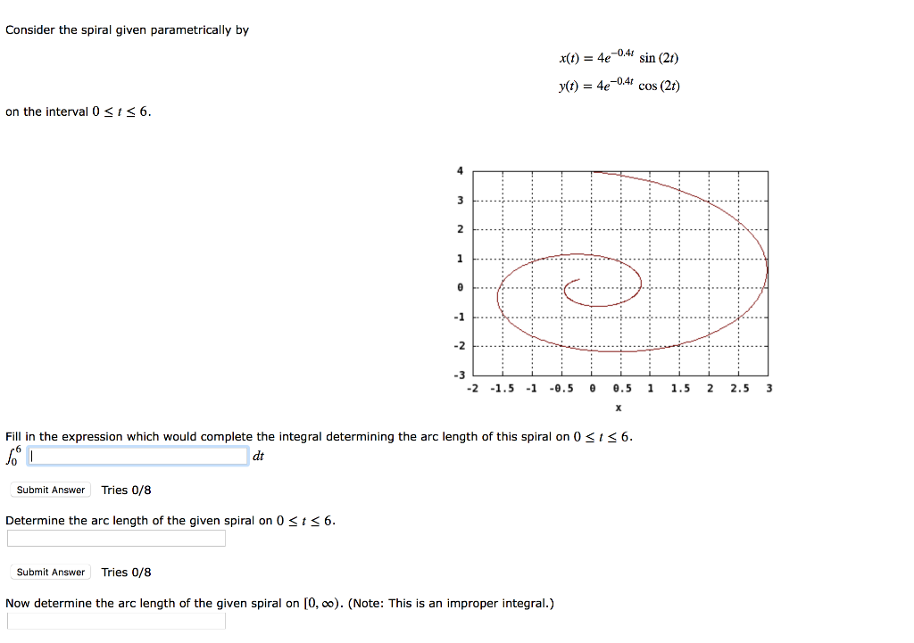 Solved Consider the spiral given parametrically by | Chegg.com