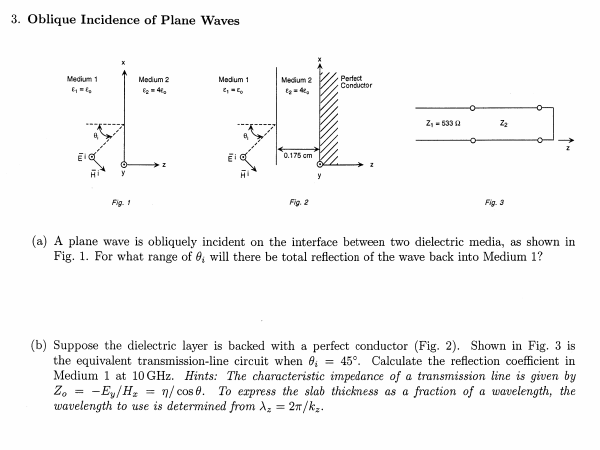 3. Oblique Incidence of Plane Waves Medium 1 Medum 2 | Chegg.com