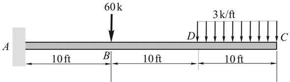 Solved: Chapter 6 Problem 42P Solution | Structural Analysis 4th ... Solved: Chapter 6 Problem 42P Solution | Structural Analysis 4th ...
