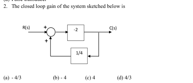 Solved 2. The closed loop gain of the system sketched below | Chegg.com
