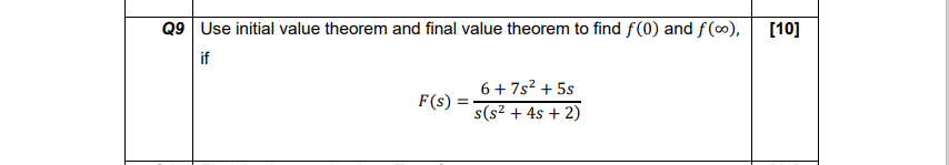 Solved Q9 Use initial value theorem and final value theorem | Chegg.com