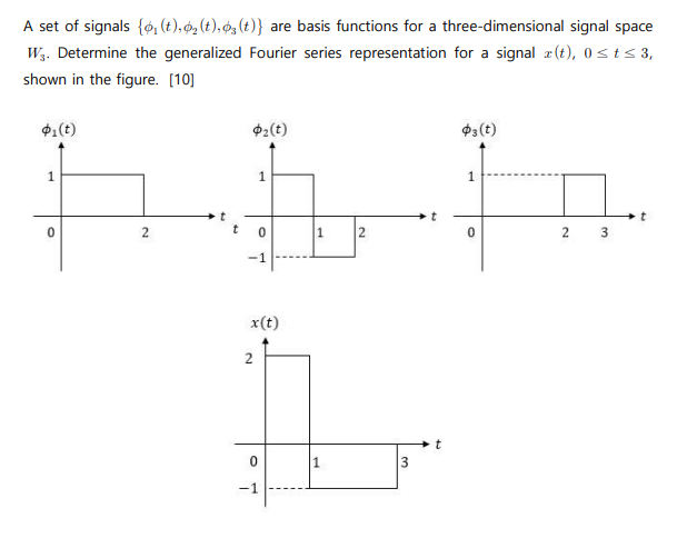Solved A set of signals {ϕ1(t),ϕ2(t),ϕ3(t)} are basis | Chegg.com