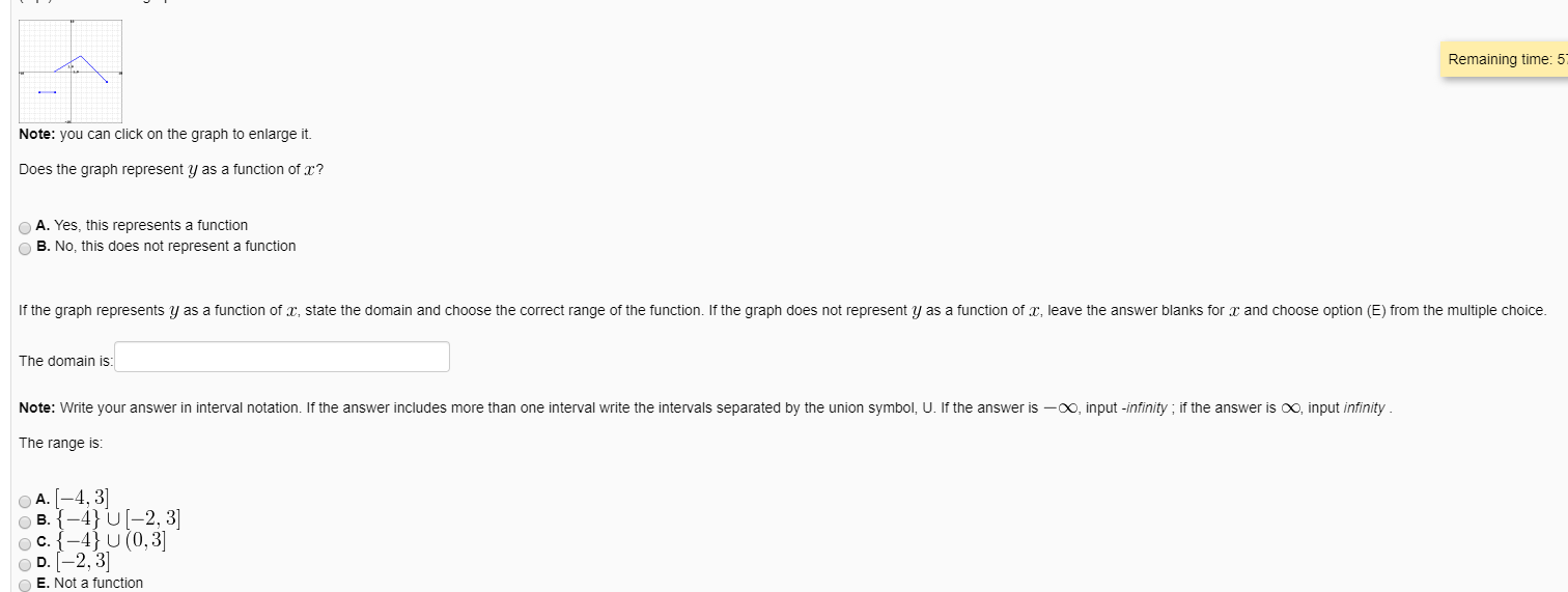 Solved Remaining time: 57 Note: you can click on the graph | Chegg.com