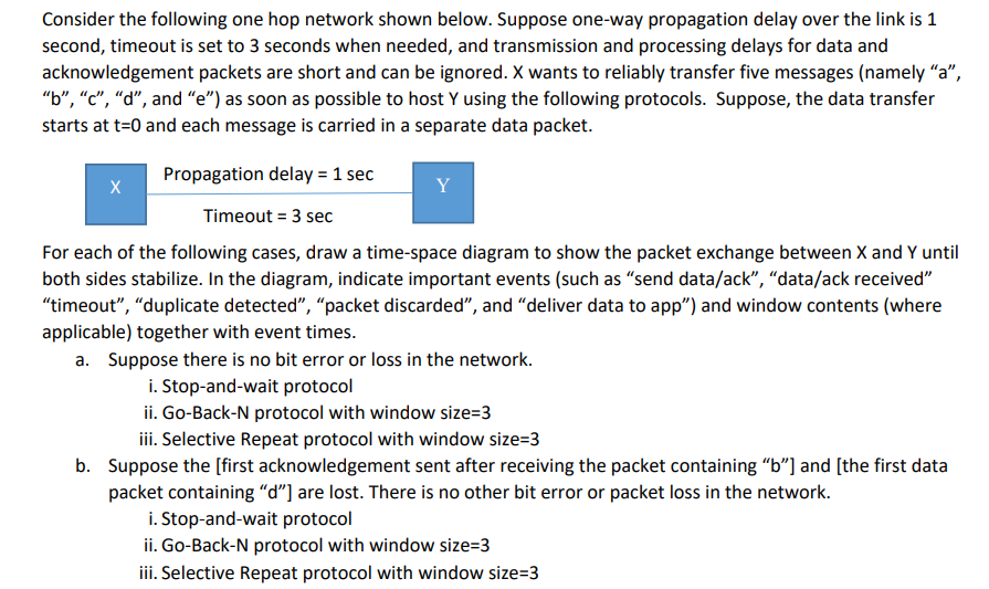 Solved Consider the following one hop network shown below. | Chegg.com