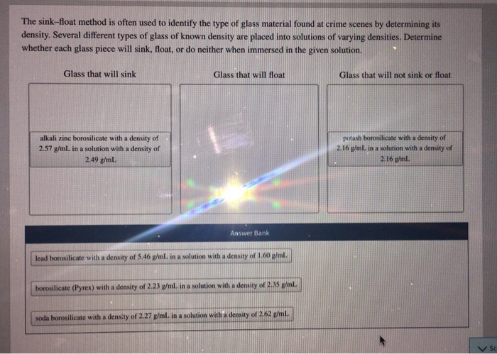 Solved The sink-float method is often used to identify the | Chegg.com