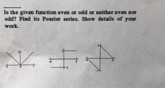 Solved Is the given function even or odd or neither even nor | Chegg.com