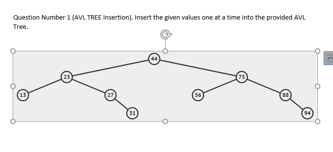 Solved Question Number 1 (AVL TREE Insertion). Insert the | Chegg.com