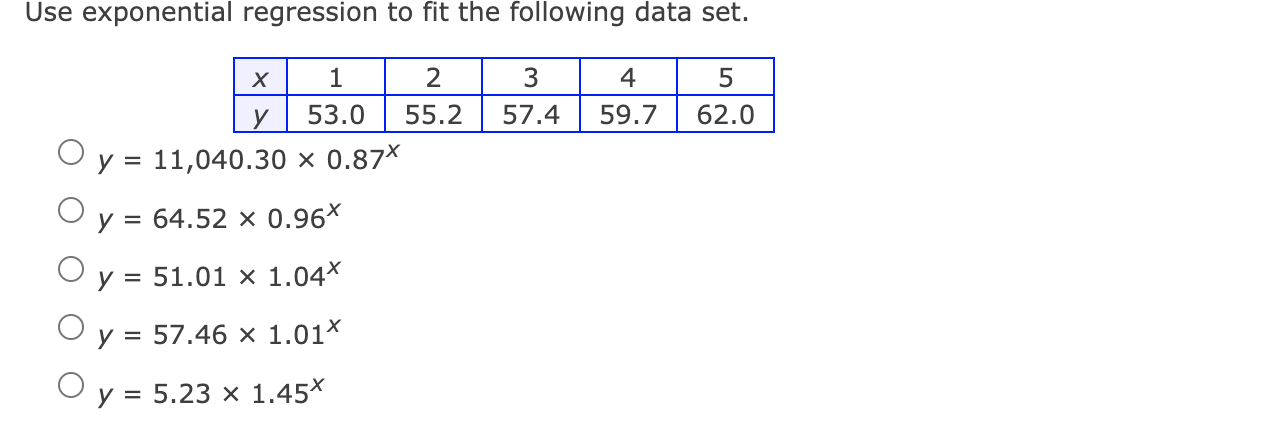 Solved Use exponential regression to fit the following data | Chegg.com