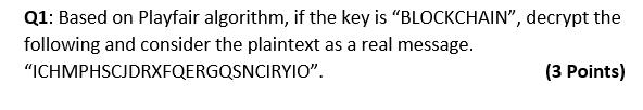 Solved Q1: Based on Playfair algorithm, if the key is | Chegg.com