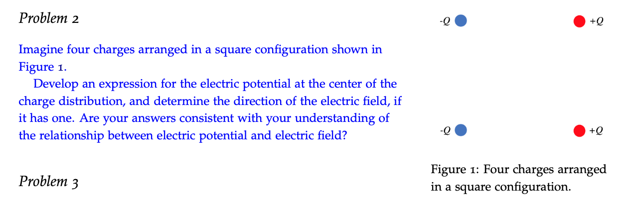 Solved Problem 2 Imagine four charges arranged in a square | Chegg.com
