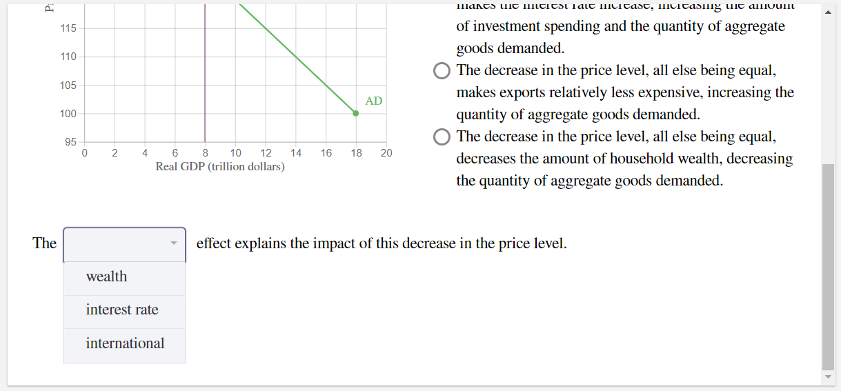 Solved Consider the graph. Shift either point P or the | Chegg.com