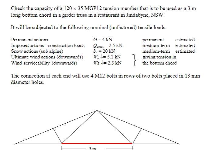 Solved Check the capacity of a 120×35 MGP12 tension member | Chegg.com