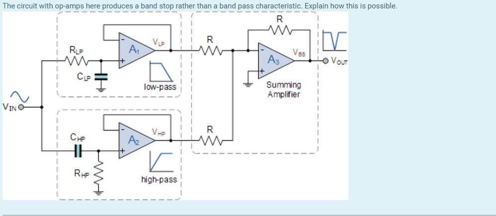 Solved The circuit with op-amps here produces a band stop | Chegg.com