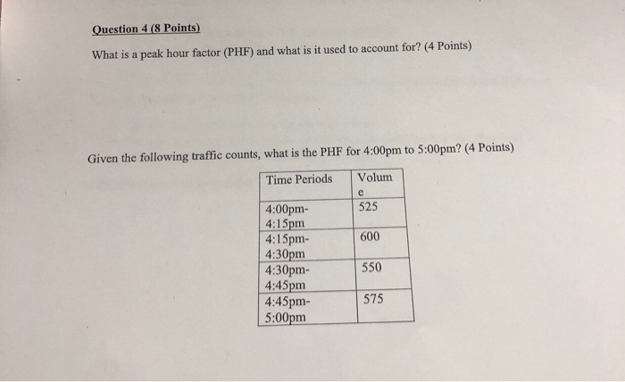 Solved Question 4 (8 Points) What is a peak hour factor | Chegg.com