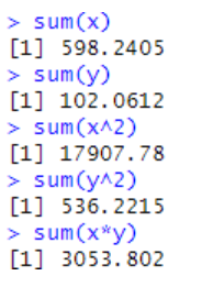 Solved Calculate the correlation coefficient for the wing | Chegg.com