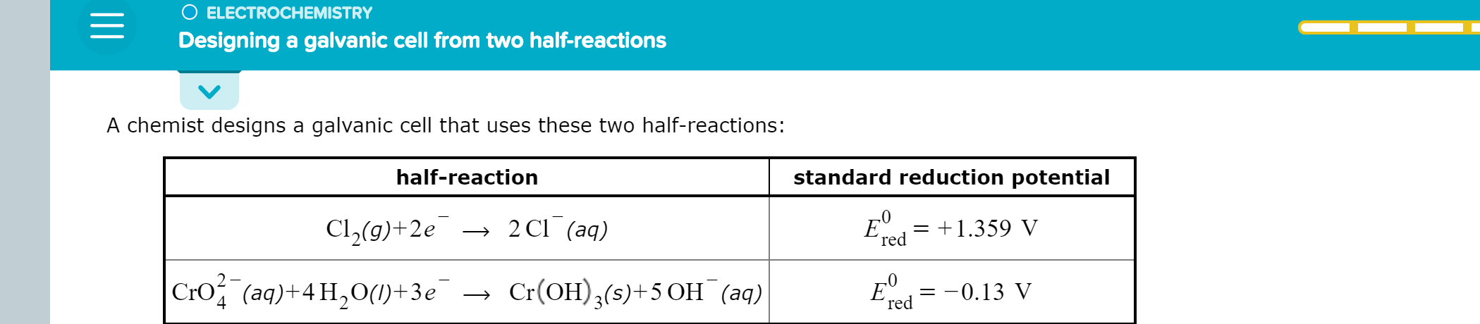 Solved O ELECTROCHEMISTRY Designing a galvanic cell from two | Chegg.com