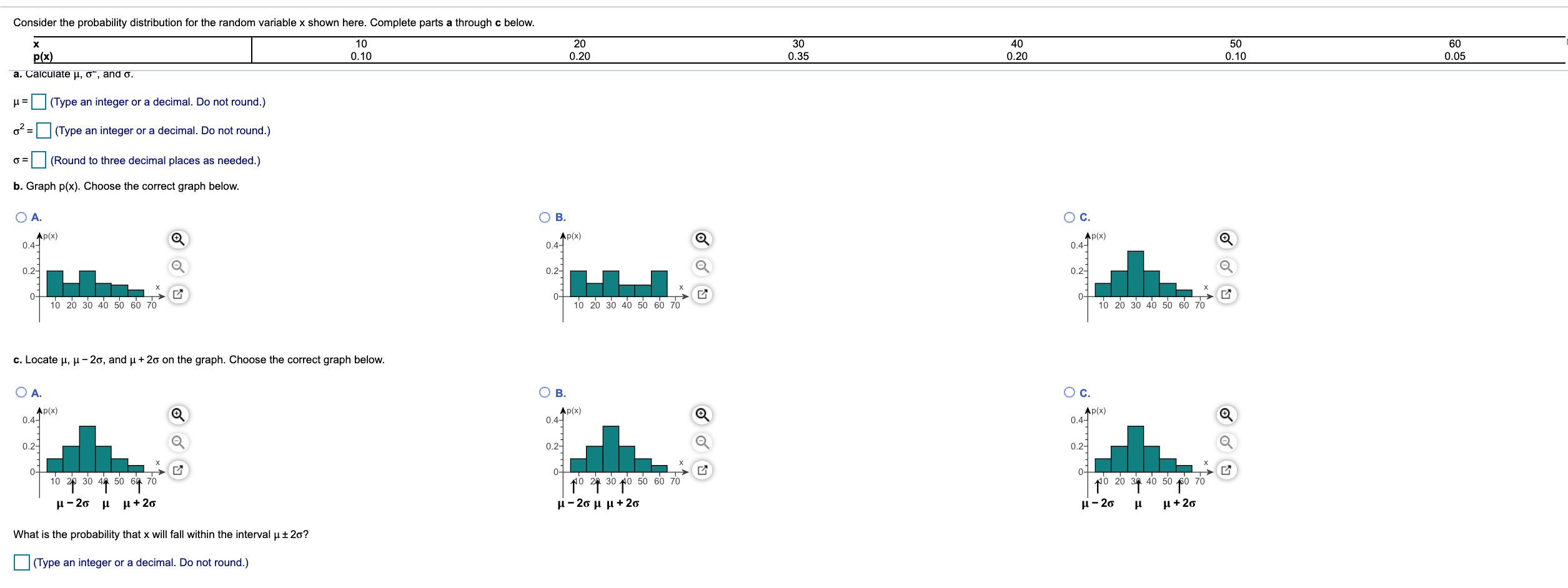 Solved Consider the probability distribution for the random | Chegg.com