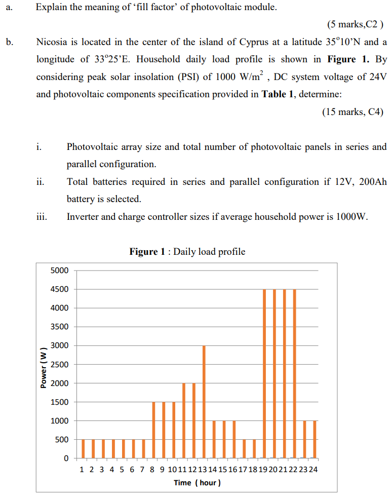 Solved a. b. Explain the meaning of 'fill factor of | Chegg.com