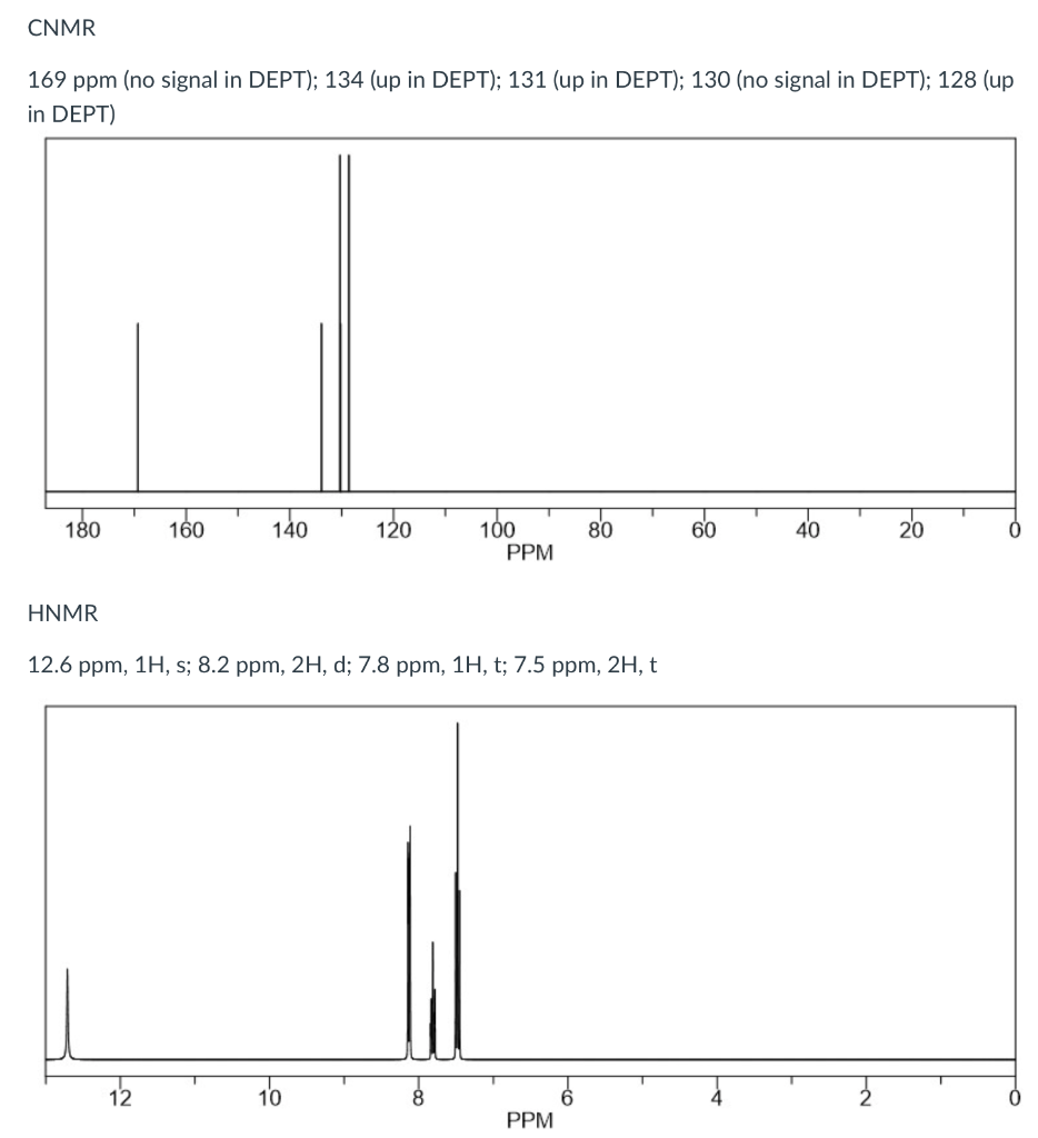 Solved For a compound with the molecular formula of C7H6O2 | Chegg.com